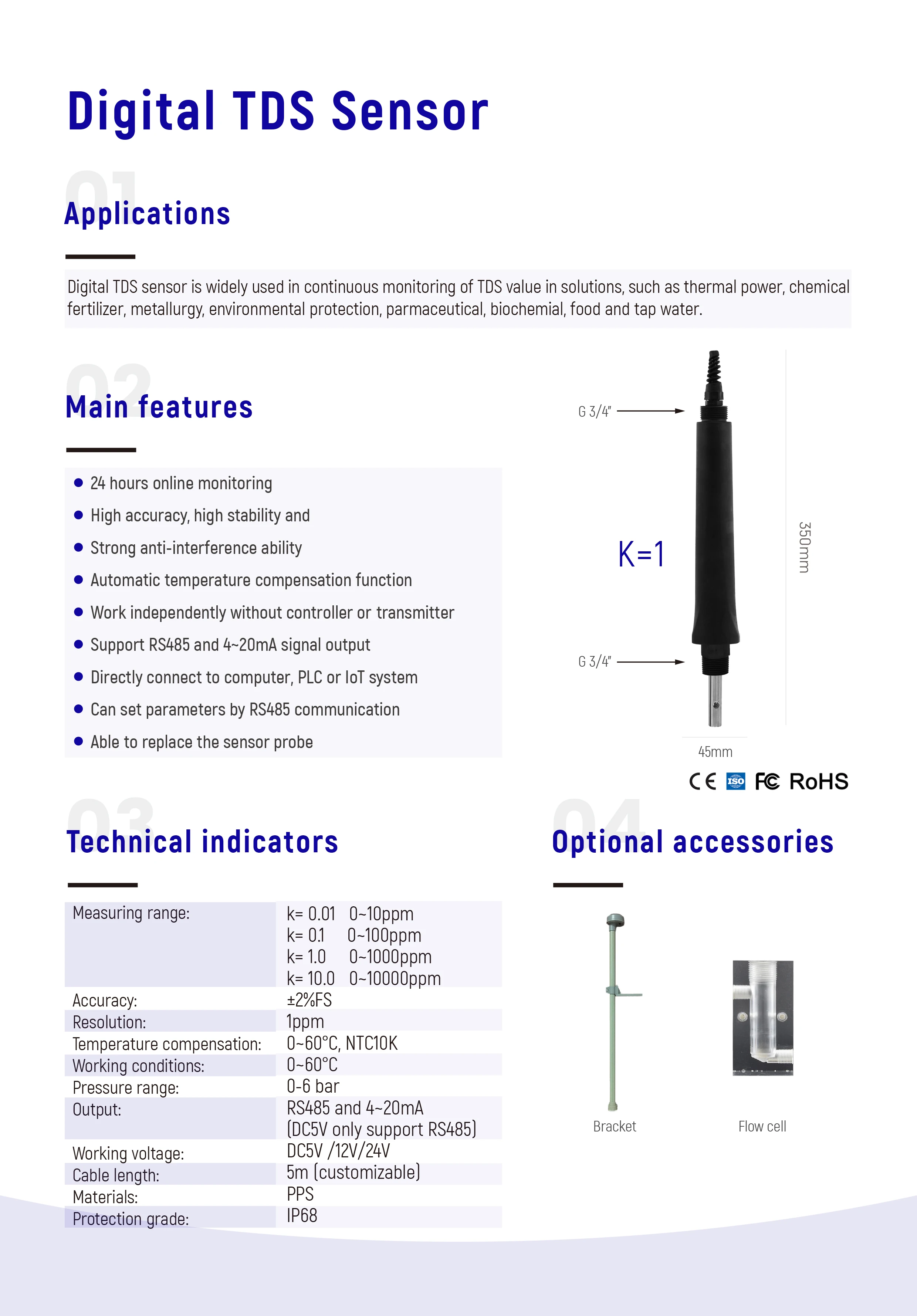 Tds Sensor Rs485 Tds Sensor Probe For Water Test - Buy Tds Sensor Tds ...