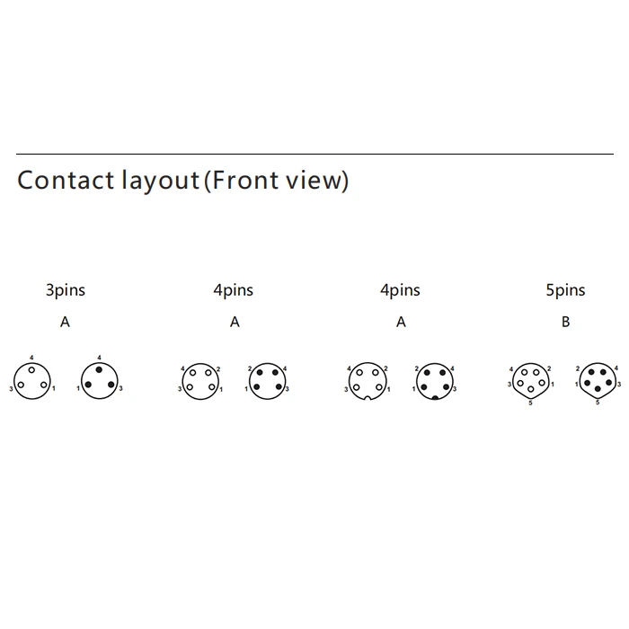 M8 Circular Connectors Y-splitter A B-coding 3pins 4pins 5pins Ip67 ...