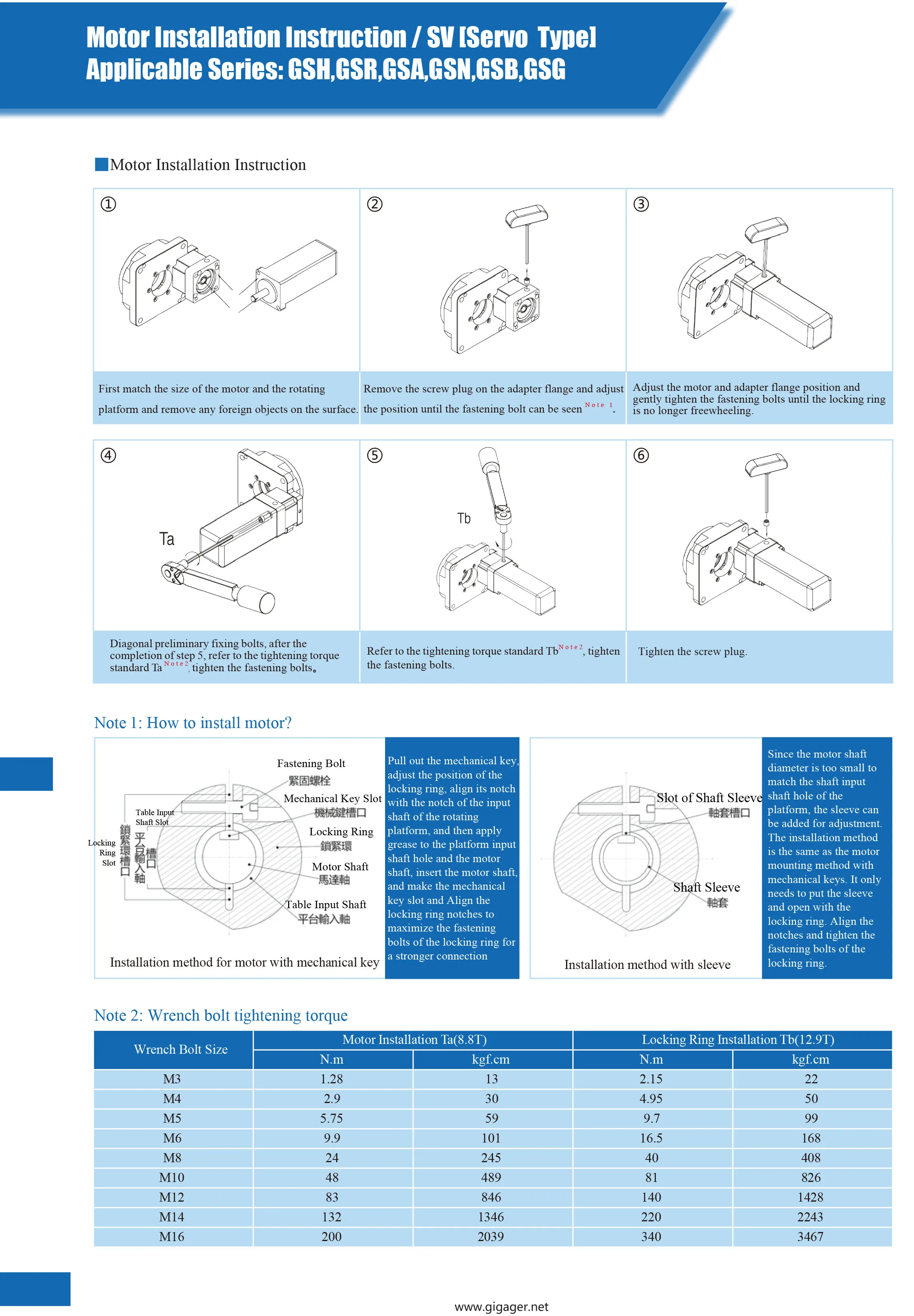 G+ GSN130 Horizontal Vertical Precision Hollow Rotary Tables Platform ...