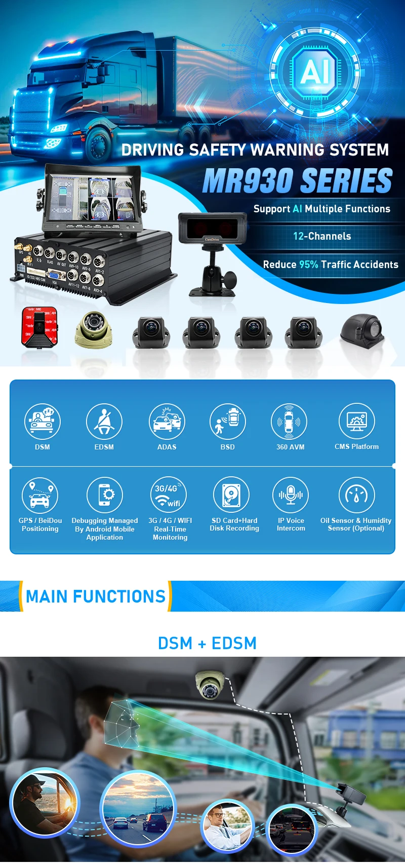 Caredrive Mr930 Ai Dsm Adas 360 Avm Blind Spot Detection Driving ...