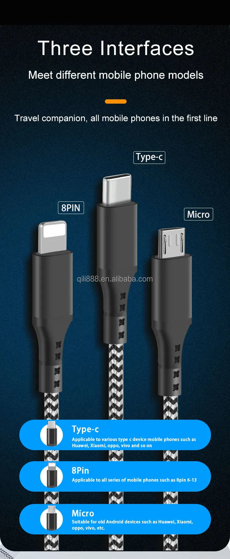 Type-c Pd Fast Charging Cable 1.2m 3 In 1 Data Cable For Apple Iphone ...