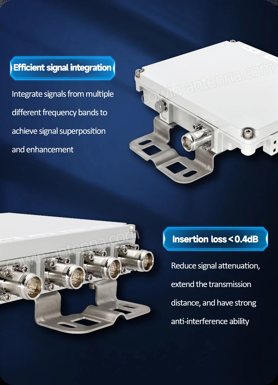 RF Cavity Combiner 698-960MHz 1710-1880MHz 1920-2170MHz 2300-2700MHz ...