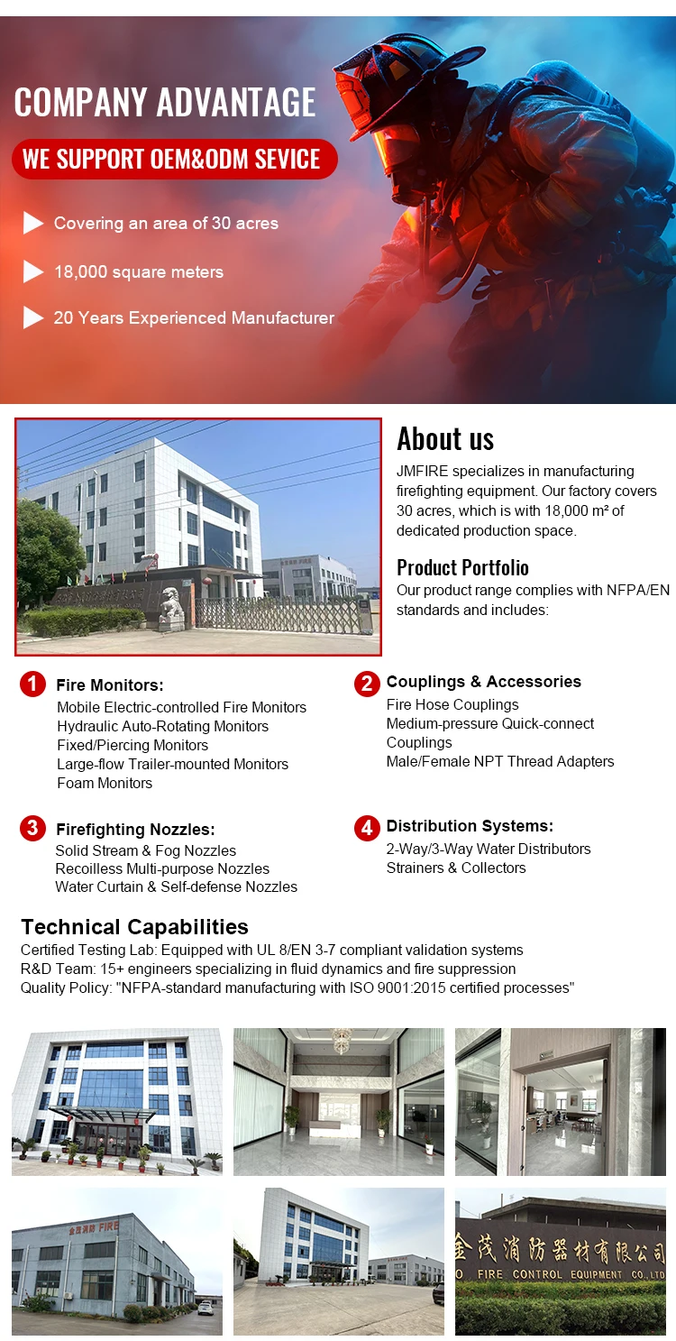 Aluminum Fire Hose Water Curtain Nozzle 10m Radius Hydroshield Storz ...