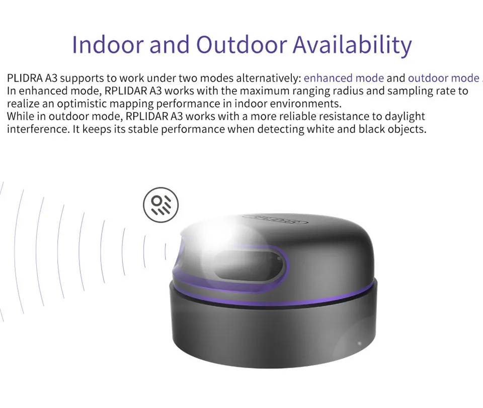 Slmatec Lidar Rplidar-a3 360 Degree Laser Scanner Scanning Range 25m ...