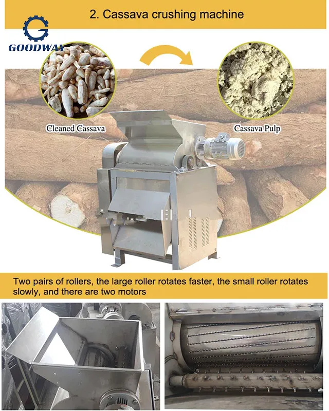 Cassava Machine - Efficient Grinding & Milling Solutions