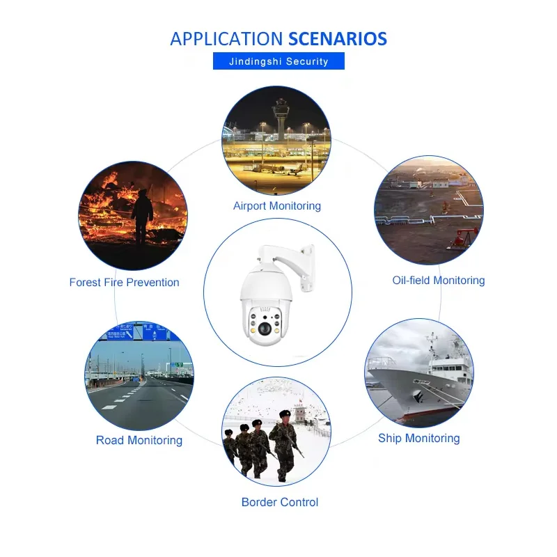 Jind Thermal Camera Infrared Thermal Imaging Firefighter Long Range Ai ...