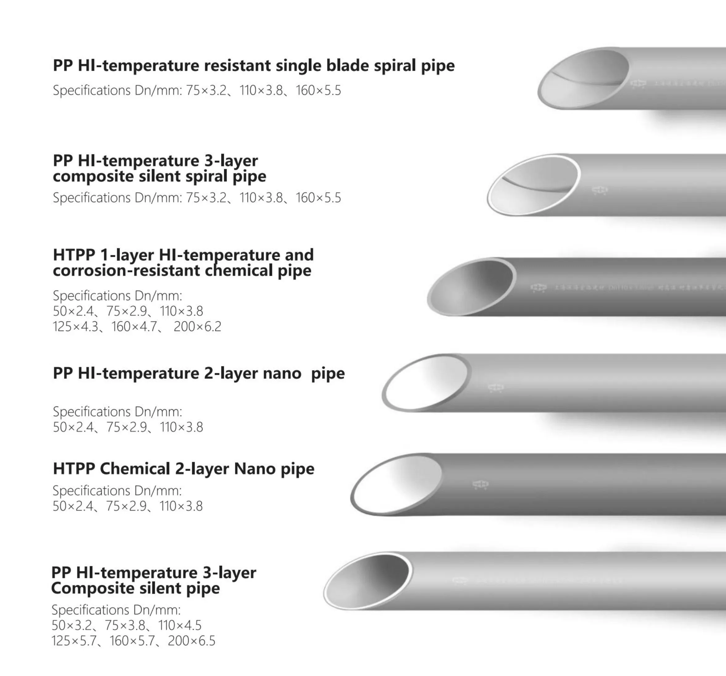 HDPE PP PIPE DN50-DN200 SLIENT HIGH QUALITY ISO DRAIN| Alibaba.com