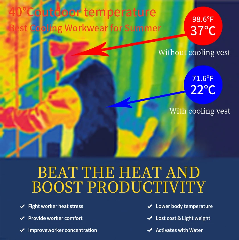 Outdoor Workers Evaporative PCM with Polymer Summer Ice Cooling Cold ...