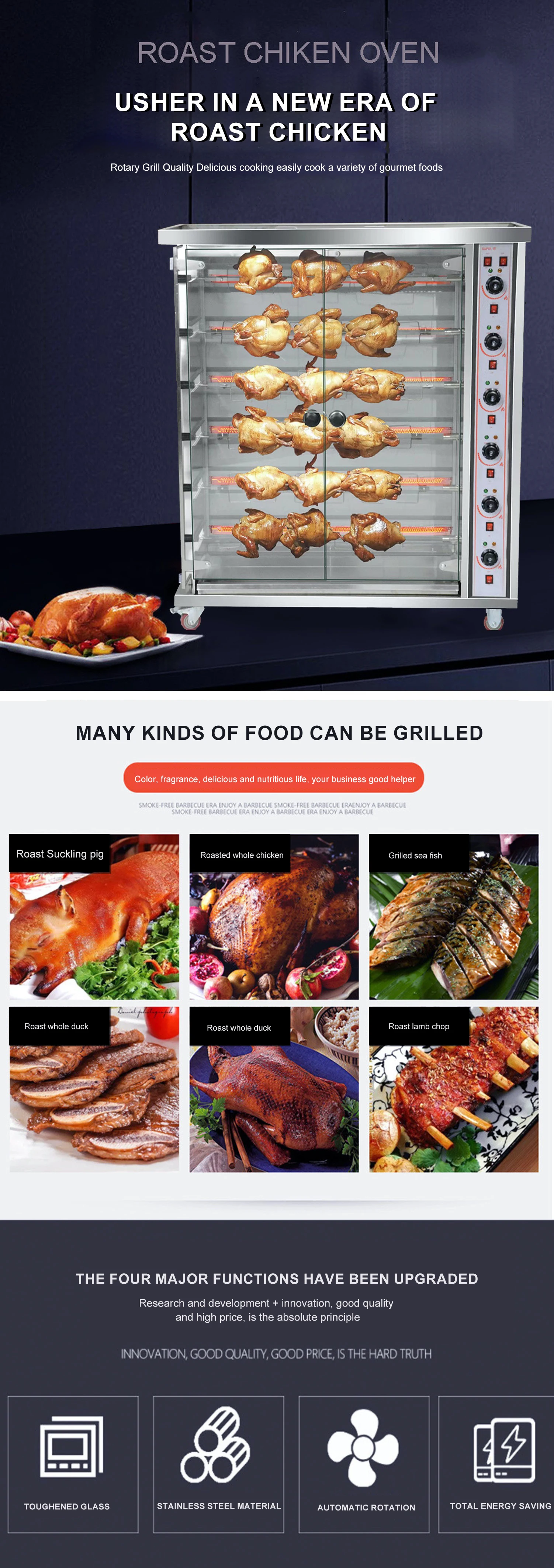 Bakery Rotary Chambers Roasting Chicken Baking Oven Electrical Rotisserie Oven - Buy Chicken ...