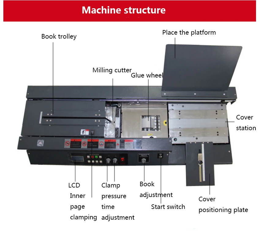 Automatic Perfect Glue Book Binding Machine Glue Binder Hot Melt Glue Book Bidning Machine With ...