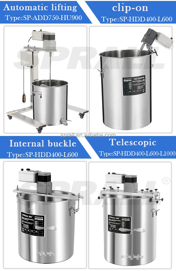 SPRALL Industrial Liquid Mixer - High Productivity Solutions