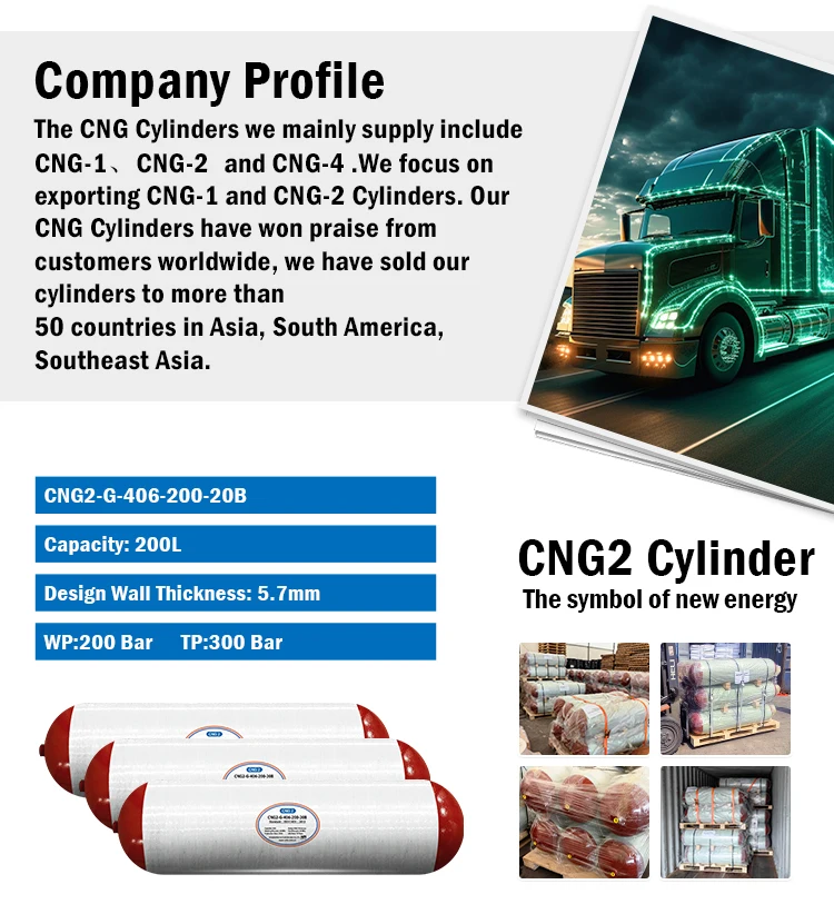 Ece R110 Composite Cng Gas Cylinder Glass Fiber Cng Cylinder For Cars ...