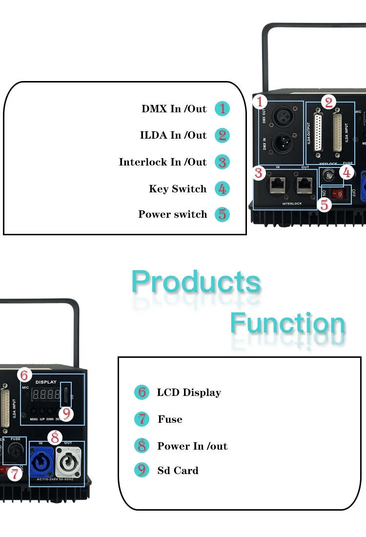 Animation Writing RGB Scan Lines DMX Laser Beam Light 4W
