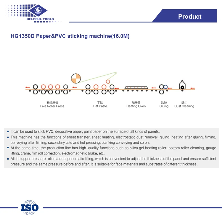 Hg1350d Pvc Laminating Sticking Machine Pvc Film Sticking Machine On ...
