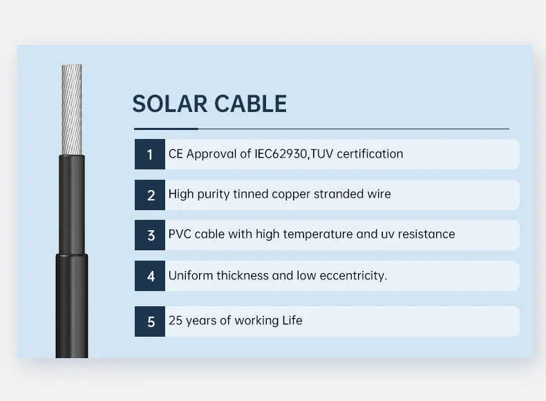 Solar System Cables - Reliable Performance & Durability