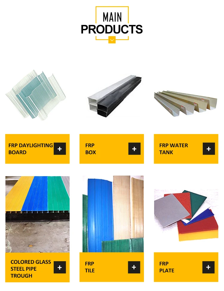 Customized Fiberglass Grating Frp Continuous Flat Cover Plate - Buy Frp ...