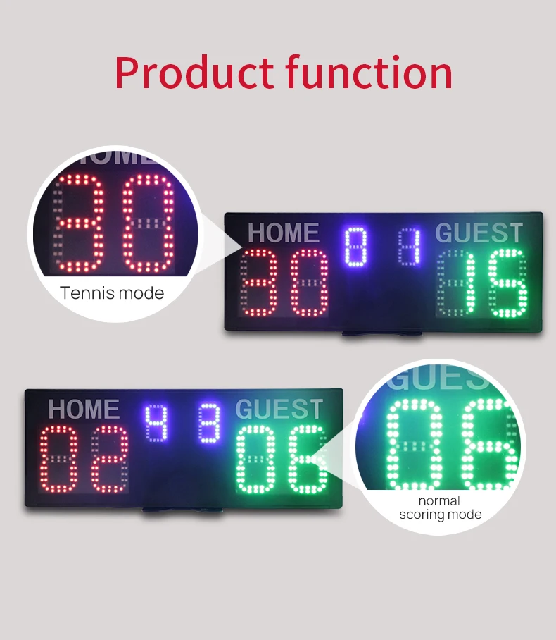Ganxin Remote Digital Scoreboard - Portable & Wireless LED