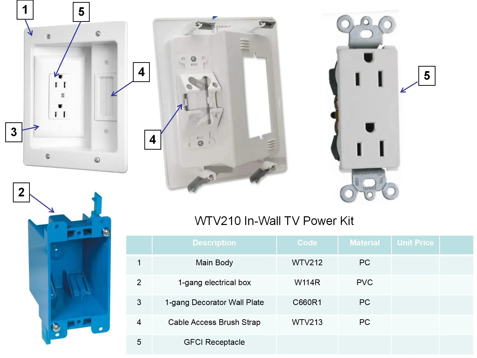 In Wall Flat Panel Tv Connection Kit Back Of Tv Behind Electrical Plug ...