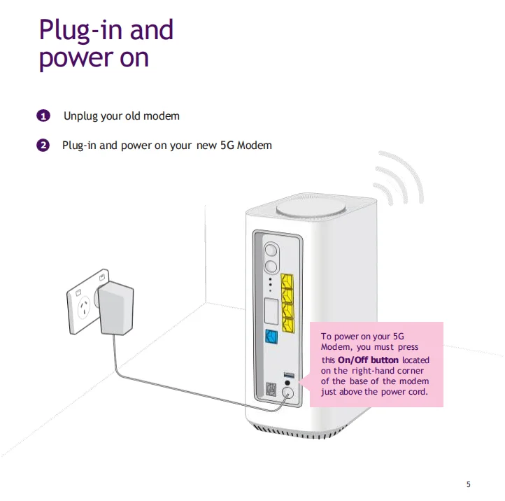 Arcadyan Telstra 5g Aw1000 Wifi 6 AX3600 Home Modem X55 Router