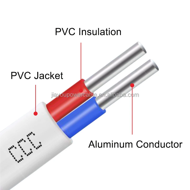 Solid Core Electrical Cable for House Building Single Core Aluminum PVC ...