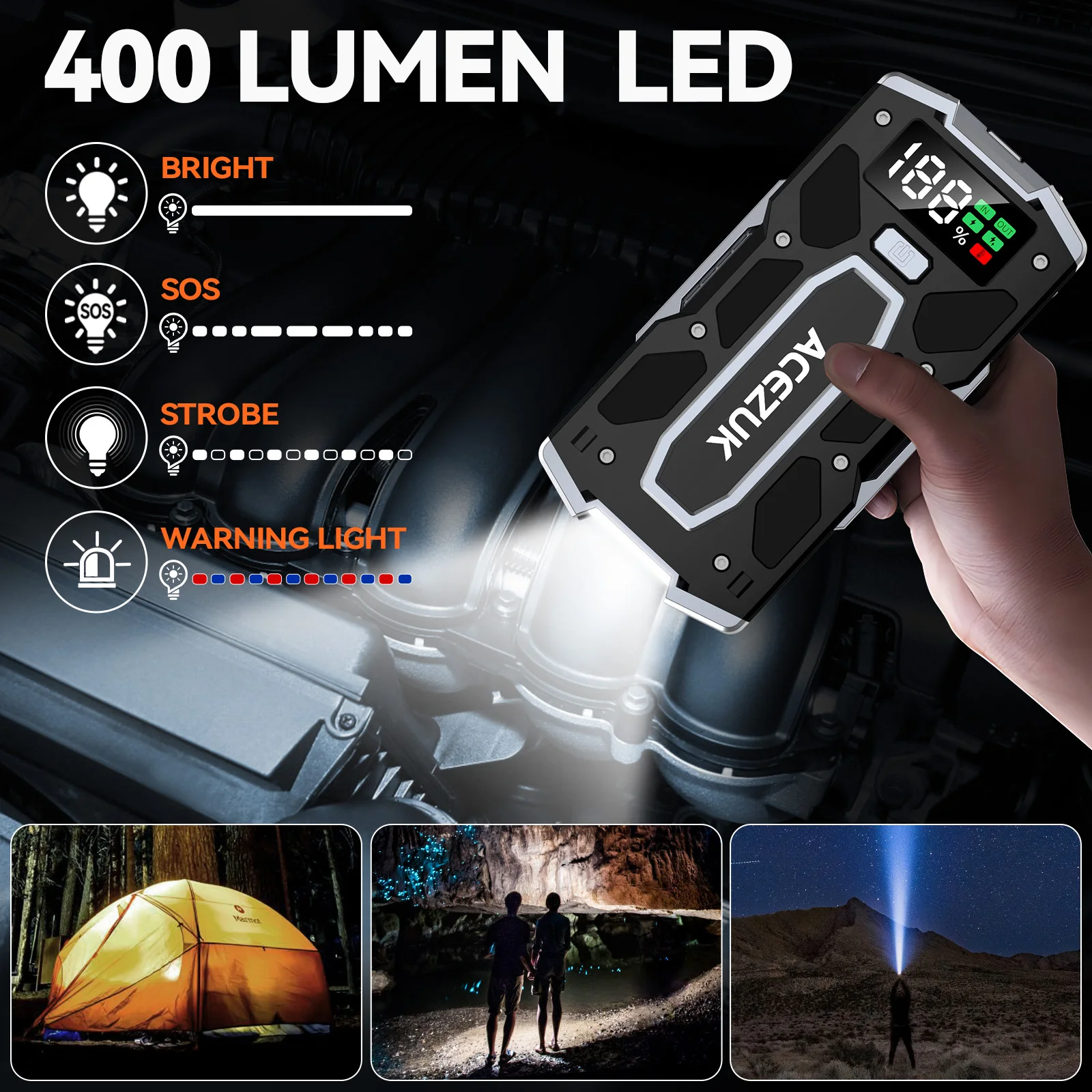 Alibaba.com: 12V 20000mAh 3000A 4-in-1 motorcycle jump starter with ...