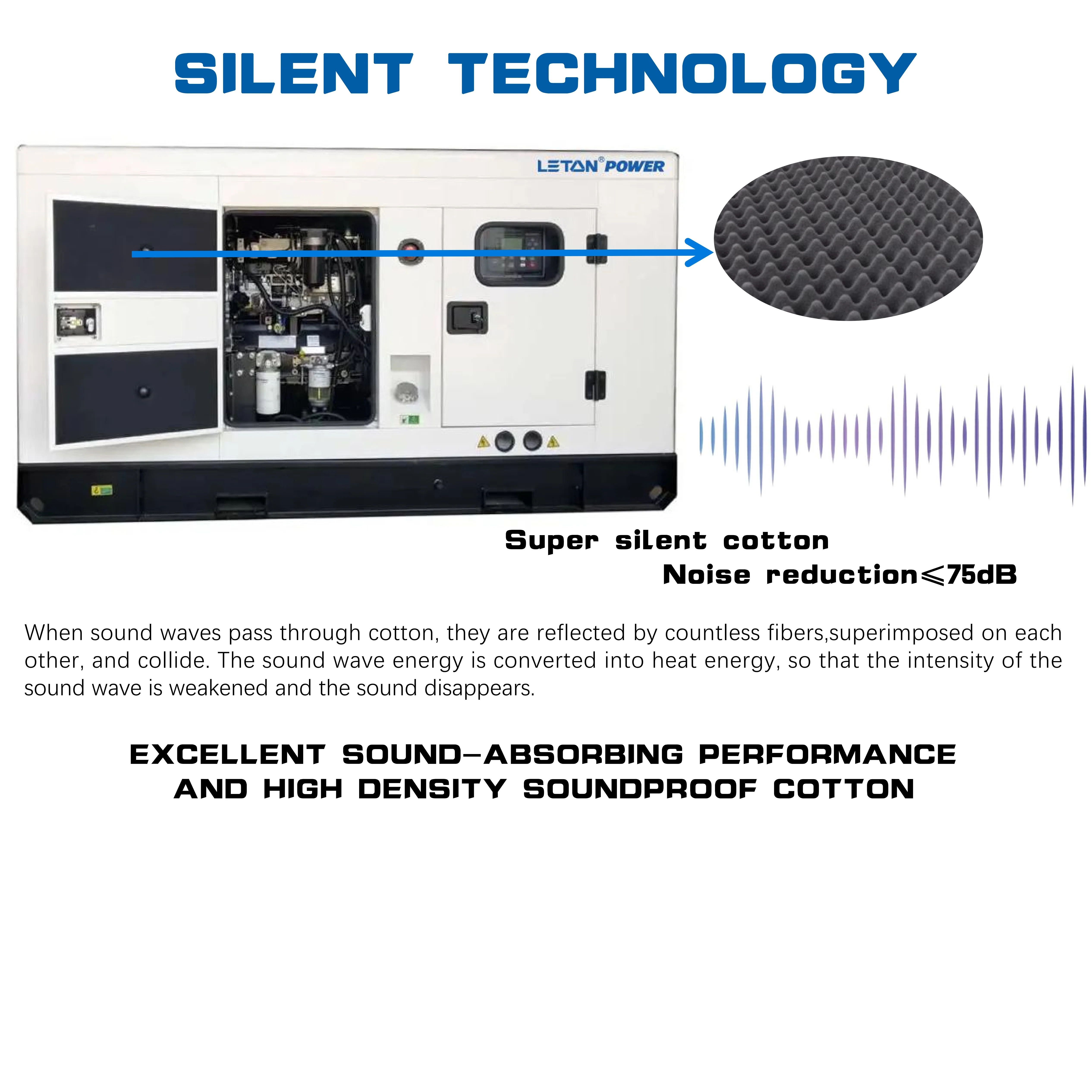 LETON Power Intelligent Silent Diesel Generators 20kw-25kw