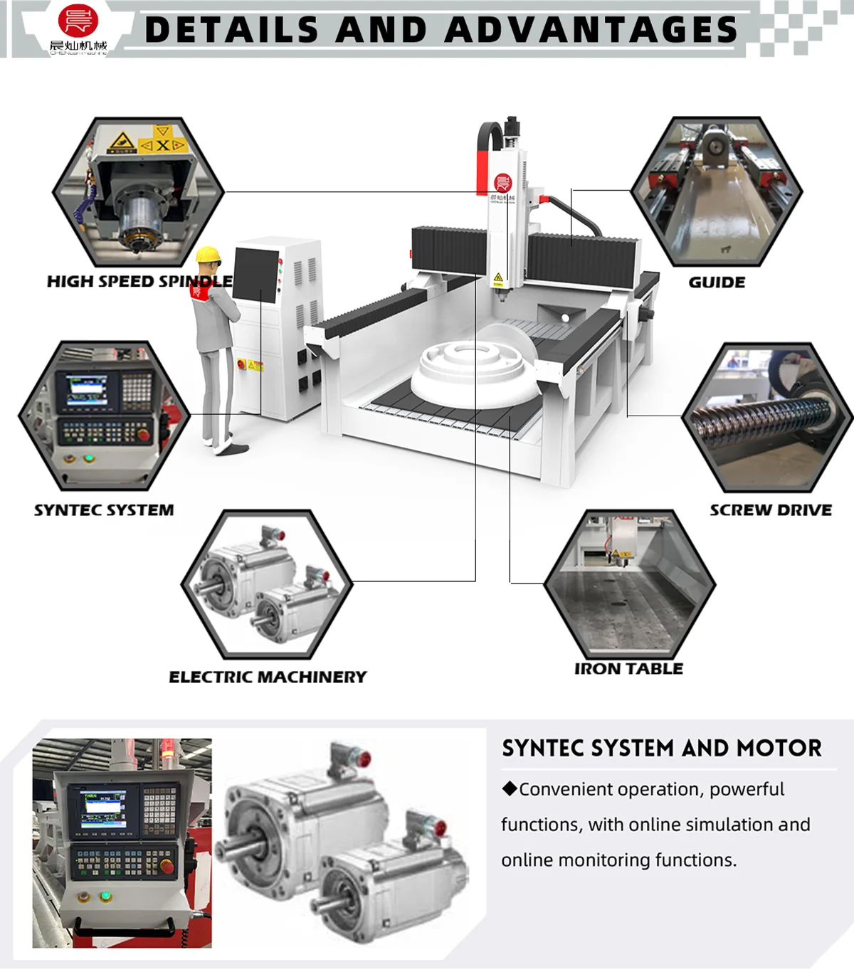 Eps Cnc Foam Cutter - Precision 3D Molding Machine
