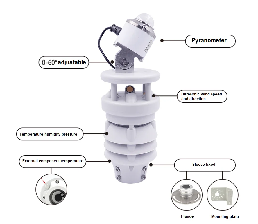 LORA Wireless Thermoelectric Weather Station with RS485 & ODM