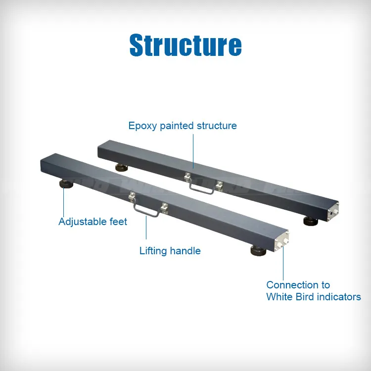 New Floor Scale Design Weight Beam Load Bar Livestock Cattle Weighing ...