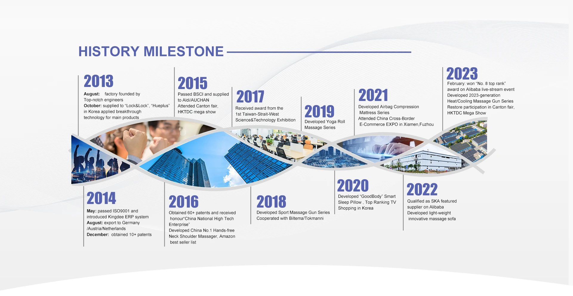 Handheld 3d Shiatsu Neck And Shoulder Back Massager With Heat Massage ...