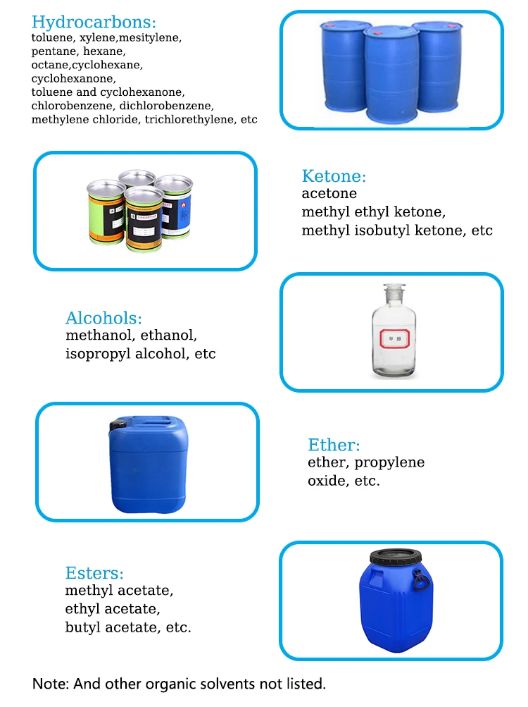 Vacuum Equipment Toluene Solvent Recycling Waste Solvent Recovery Unit ...