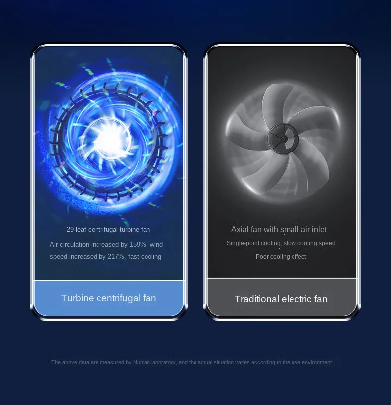 Red Devil Radiator Semiconductor Refrigeration Chicken Eating Artifact ...