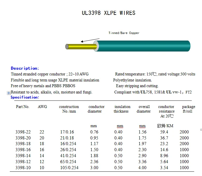 Awm Style Ul3398 18awg Xlpe Sheath 300v Hook-up Wire Factory Supply High Quality Electric Cable ...