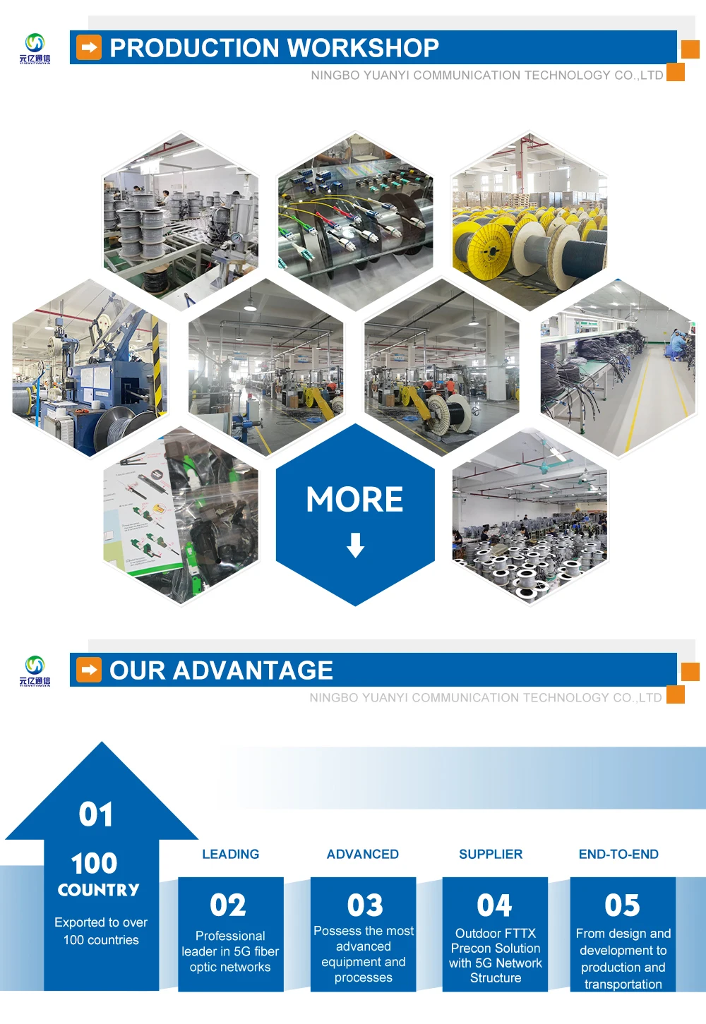 Ftth 24 Core Fiber Optic Distribution Box Odp Odb Fdb Cto Nap Box Ftth ...