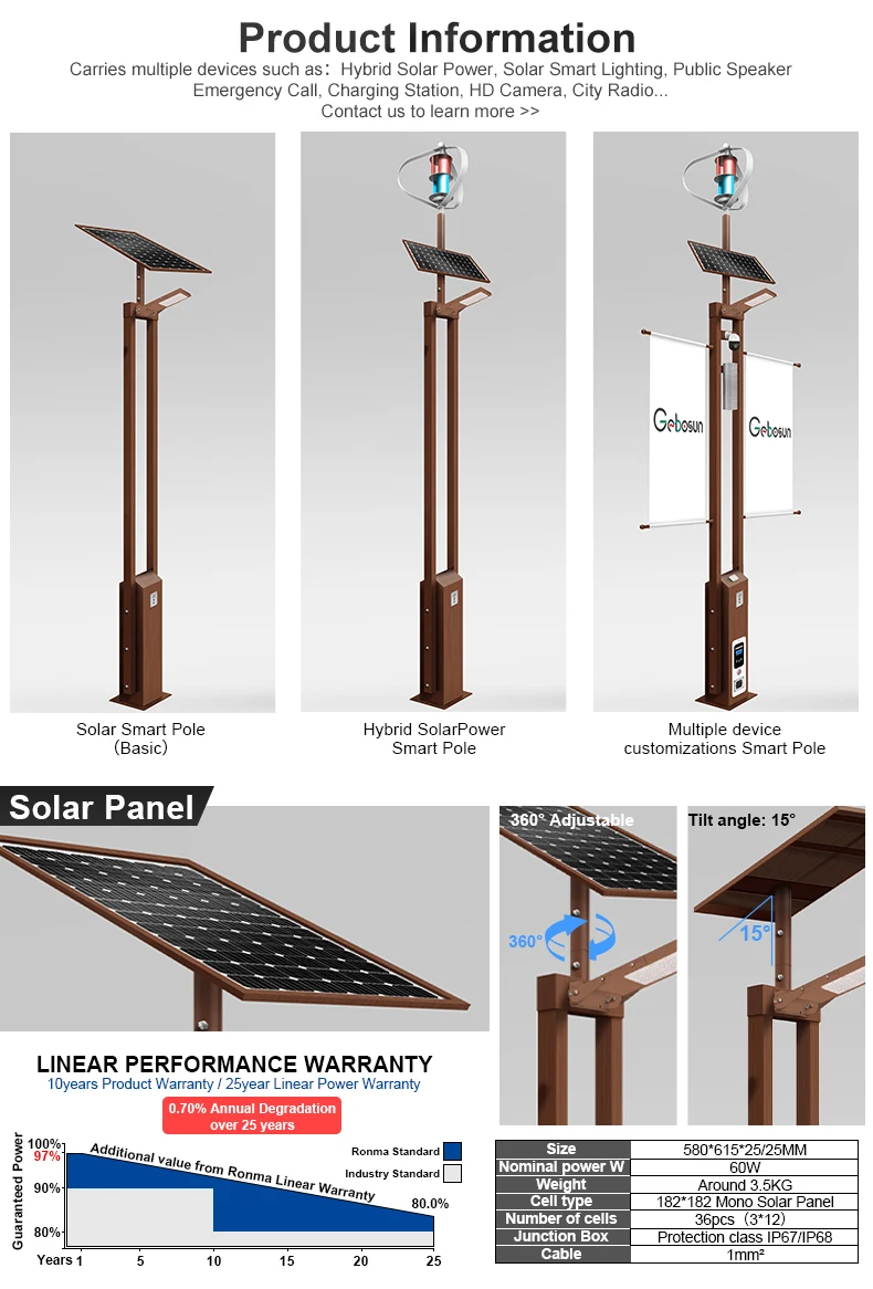 Geboshun Hybrid Solar Power - Smart Pole Lighting Solutions