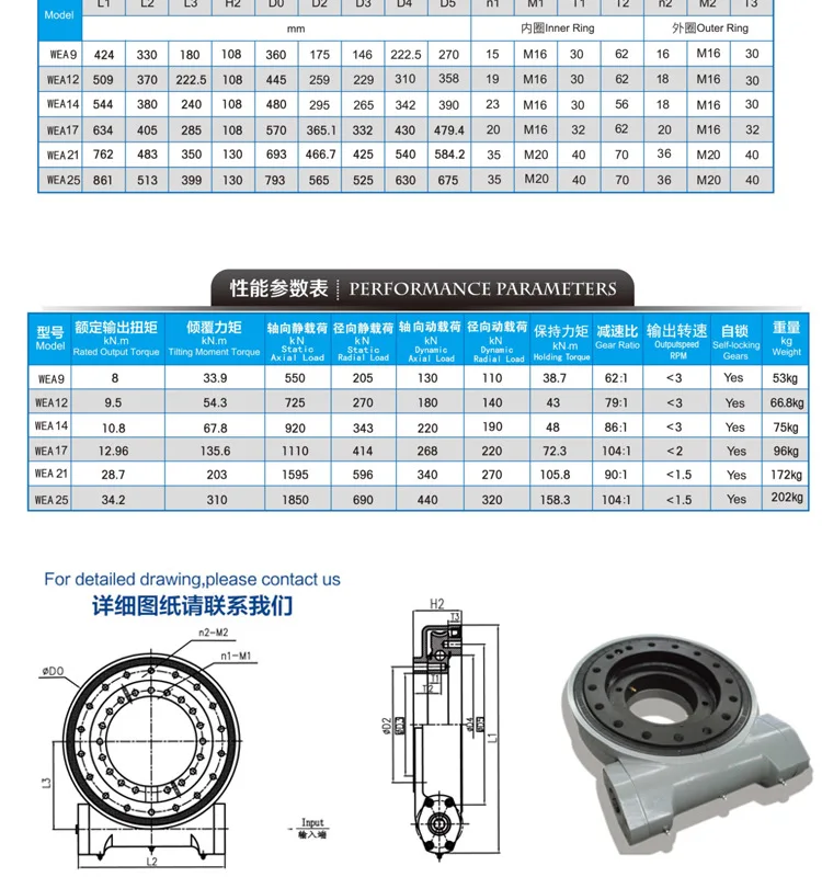 Large Torque Dual Axis Slew Drive with Hydraulic Motor