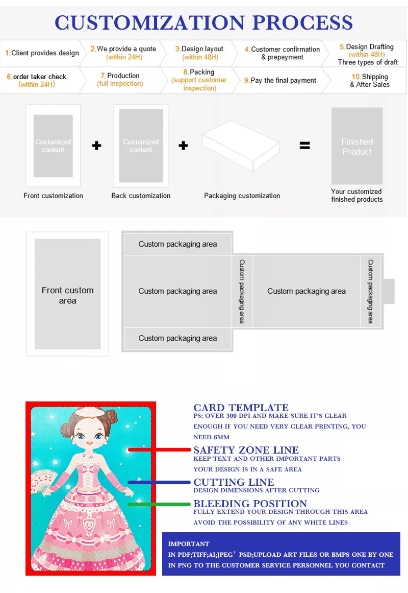Factory Custom Children Cognitive Card Full Color Flash Puzzle Card For ...