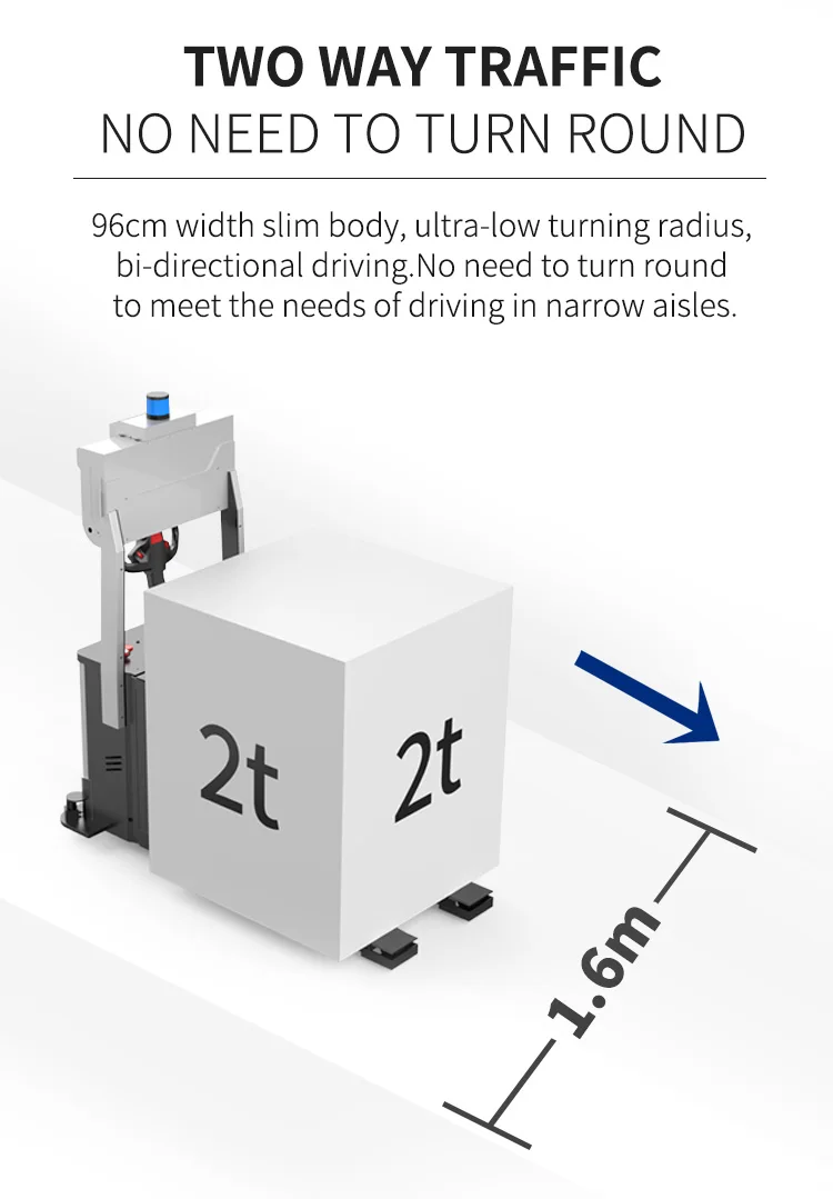 2-ton Load Unmanned Forklift with 3D Obstacle Avoidance