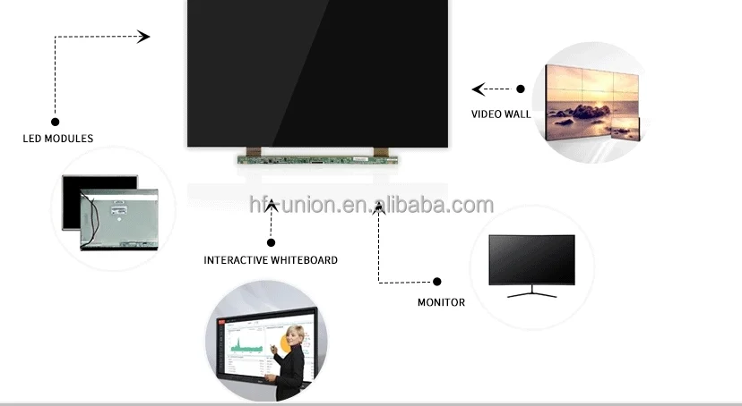 32INCH LED TV Open Cell - BOE Panel - High Quality Display