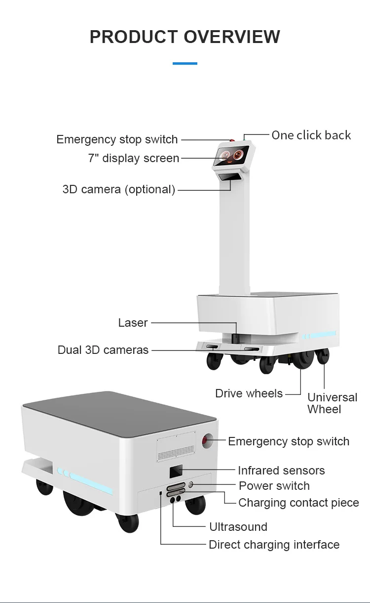 Agv Transport Handling Robot Industrial Logistics Transmission Delivery ...