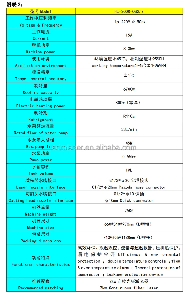 Hanli HL-1500 Water Chiller - High Cutting Speed for Fiber Laser