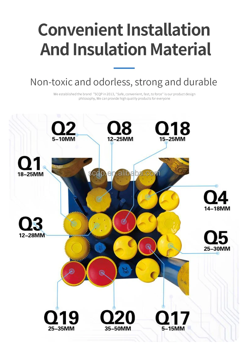 PE Coupler Safety Protect Scaffold Clamp Cover for All Kinds of ...