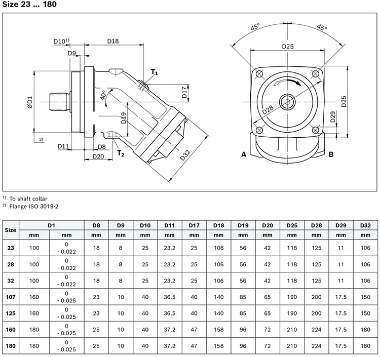 A6vm250 Series Outboard Liner Swing Radial Axial Hydraulic Piston Cg ...