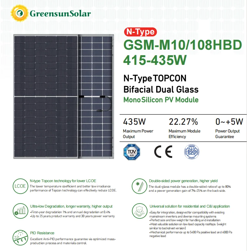 N-type Topcon Bifacial Dual Glass Mono Silicon Pv Module 415w 420w 425w ...