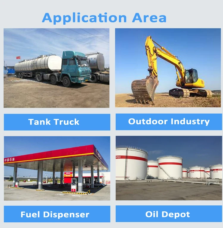 Underground UPP Pipe Double-Wall for Petrol and Gasoline