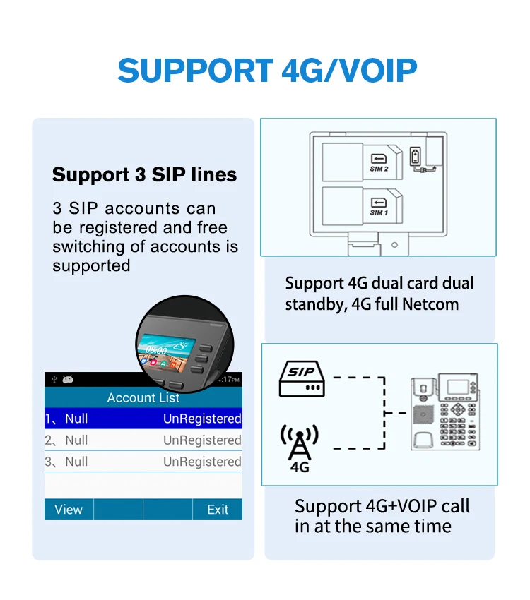 Suncomm Sc01 Enterprise Business Ip Phone 4g Lte Sim Card 2.4g Wifi ...