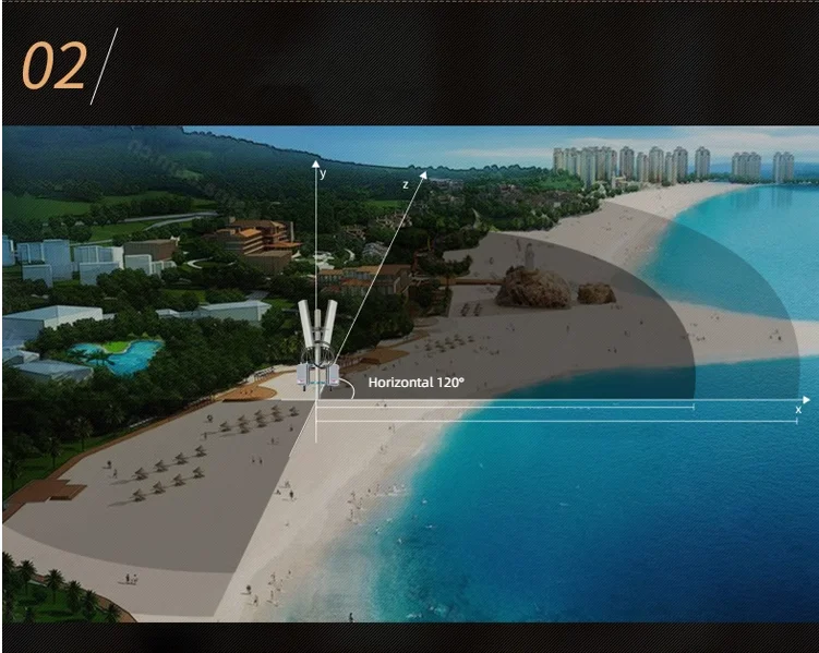 Telecom Base Station Equipment RRU FXEB 472501A - Wireless ...