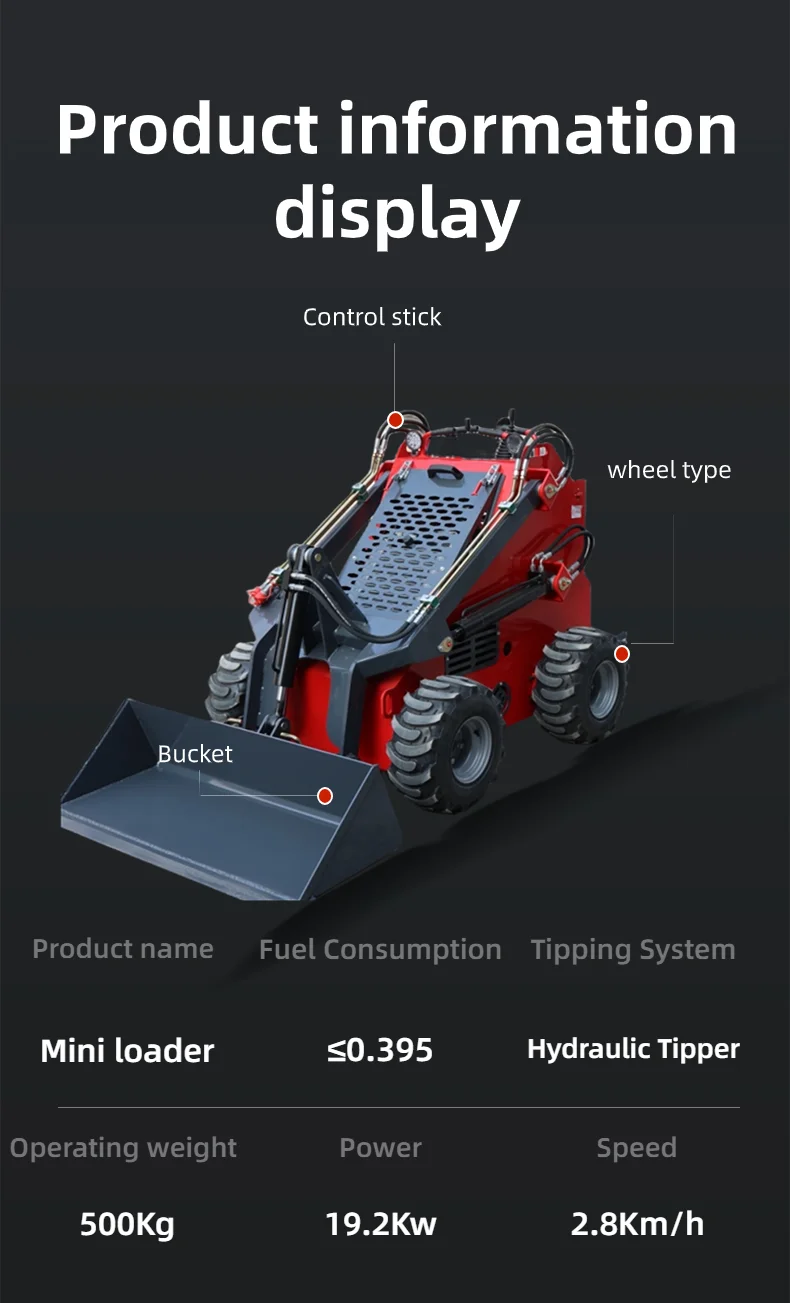Hot Sale Mini Skid Steer Loaders Epa Engine Wheel Track Bucket White ...