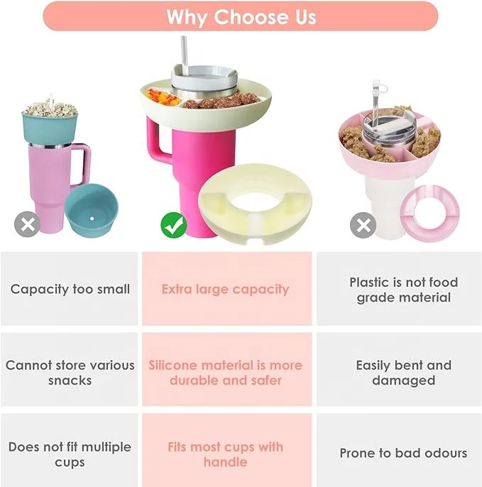 2024 New Reusable Food Grade Silicone Snack Tray Bowl Compatible With Stanley Cup Quencher 1.0/2 ...