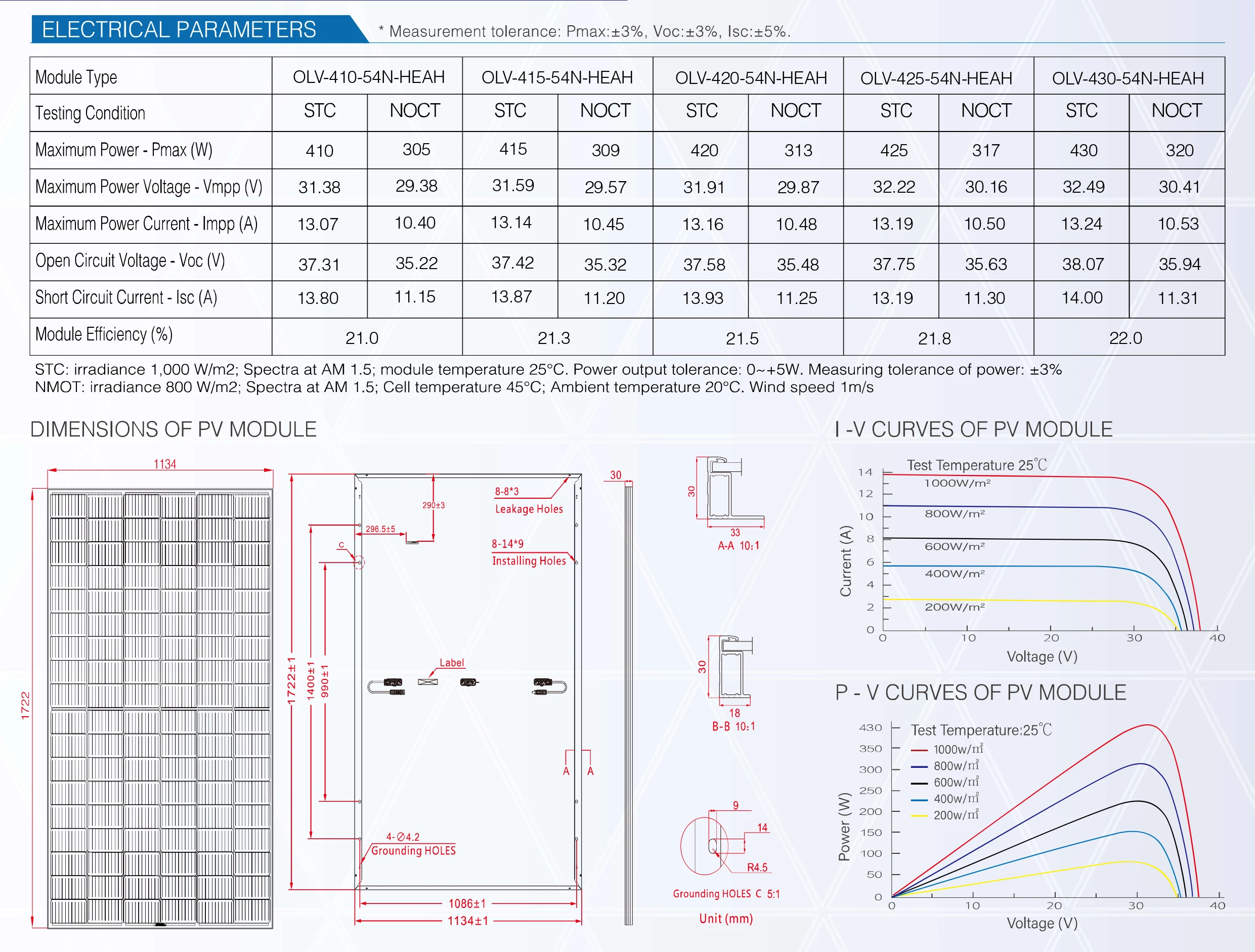 Olv-54n-heah Full Black N-type Photovoltaic Pv Panels 410 Watt 425 Watt ...